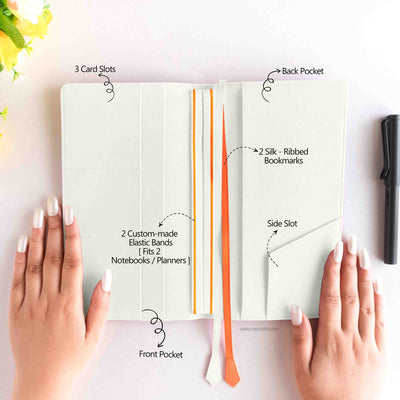 Neorah Multifunction Planner Travelogue Online In India @ – Atelier NEORAH
